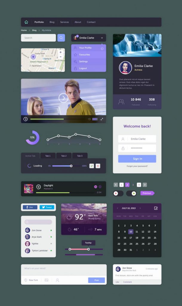 The Fluid UI Kit Free PSD – Free Cracked Nulled Seo Softwares